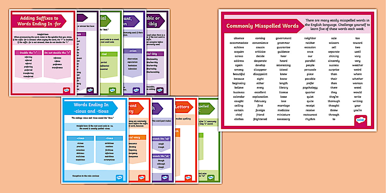 Spelling Patterns Poster Pack (professor feito) - Twinkl