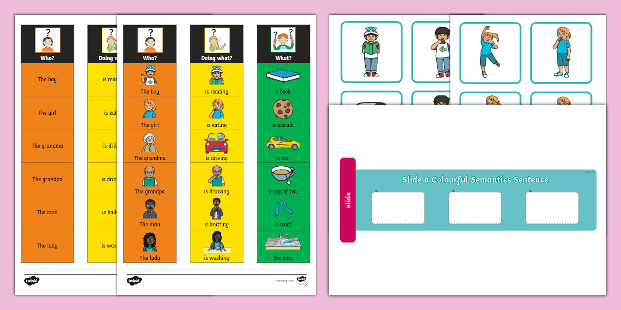 Colourful Semantics: Slide a Sentence: Who? + Doing What? + What?