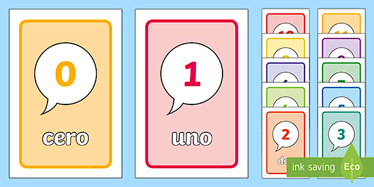 Spanish Numbers 0-20 IKEA Tolsby/Fiestad Frame - Twinkl