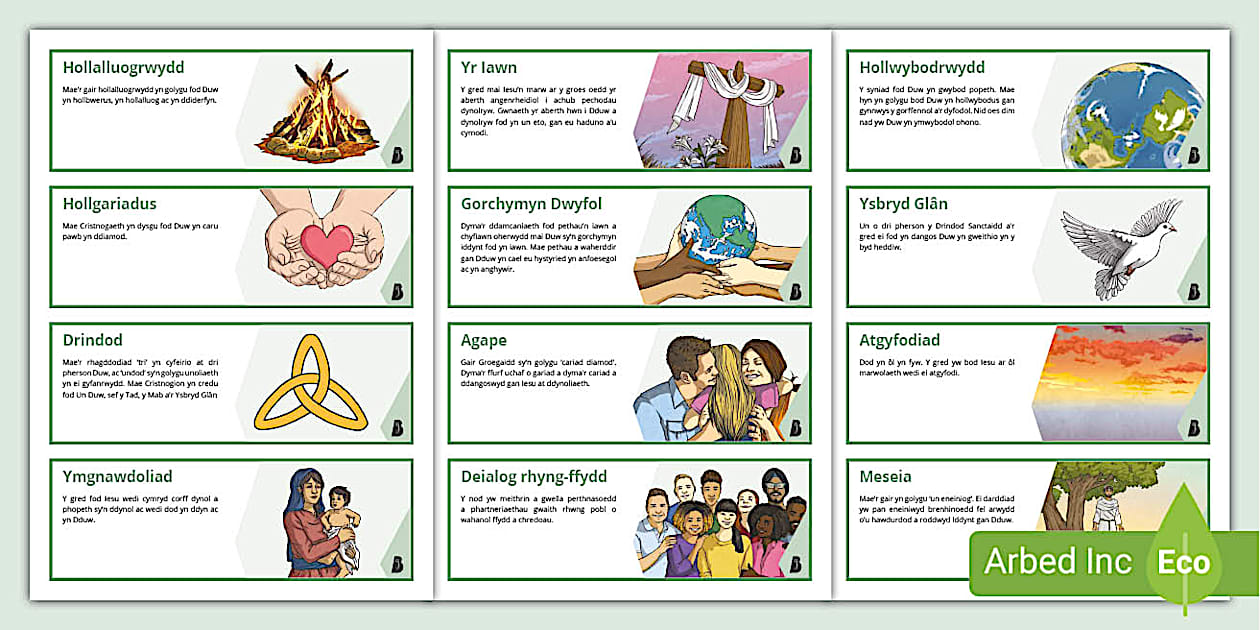 Cysyniadau Allweddol Cristnogaeth (teacher made) - Twinkl