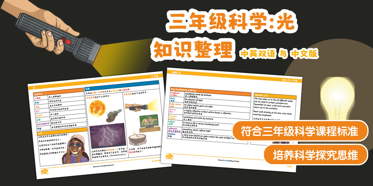 三年级科学:光 - 知识整理卡 中英双语