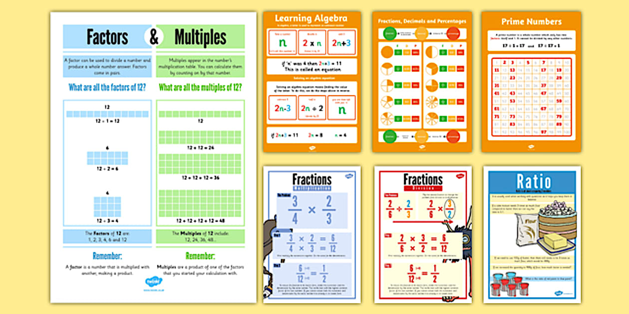 UKS2 Maths Number Display Pack (teacher made) - Twinkl