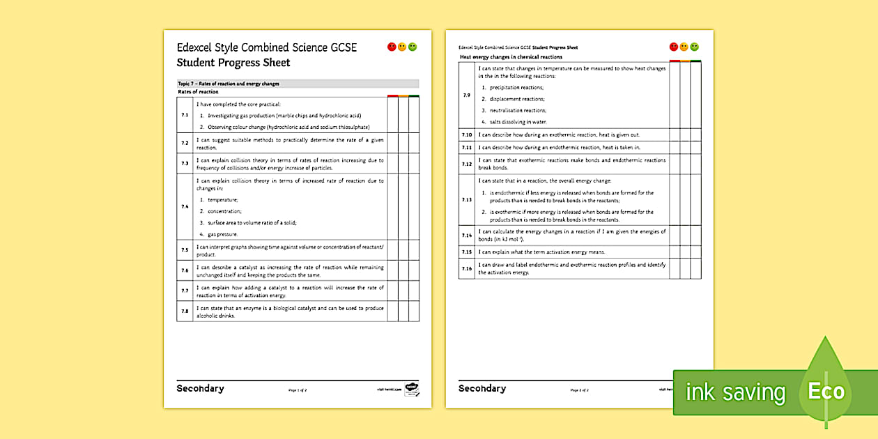 Edexcel Style Combined Science (Chemistry): Rates of Reaction Progress ...