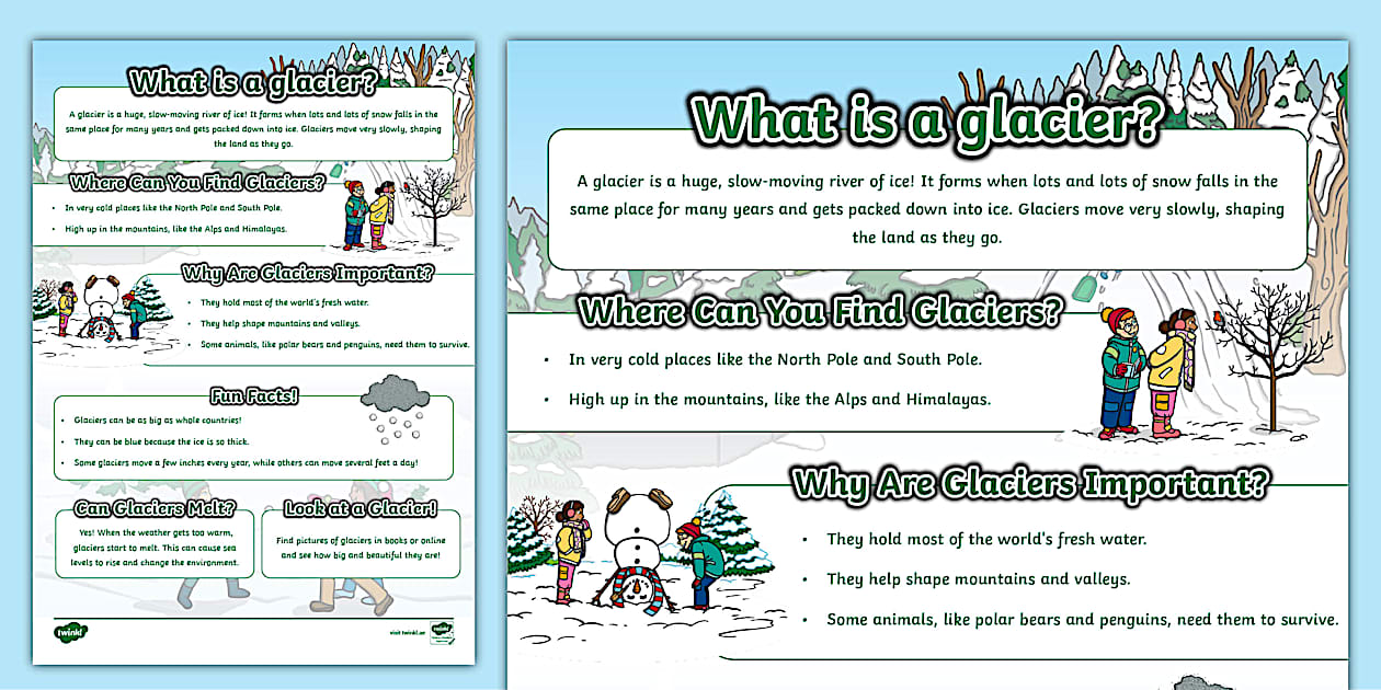 What is a Glacier? KS1 Information Poster (teacher made)