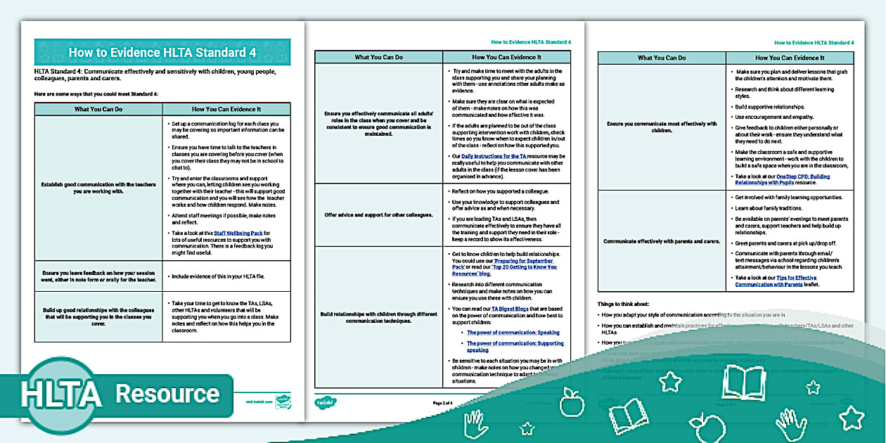 How to Evidence HLTA Standard 4 (teacher made) - Twinkl