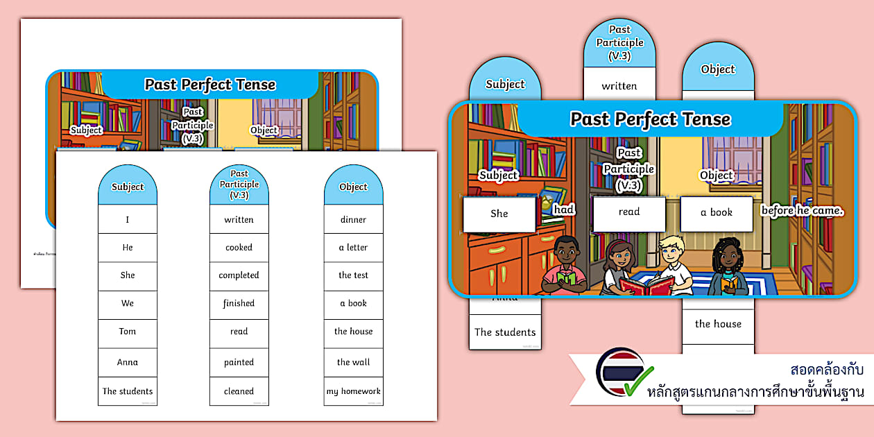 สื่อการสอนไม้บรรทัดแต่งประโยค Past Perfect Tense