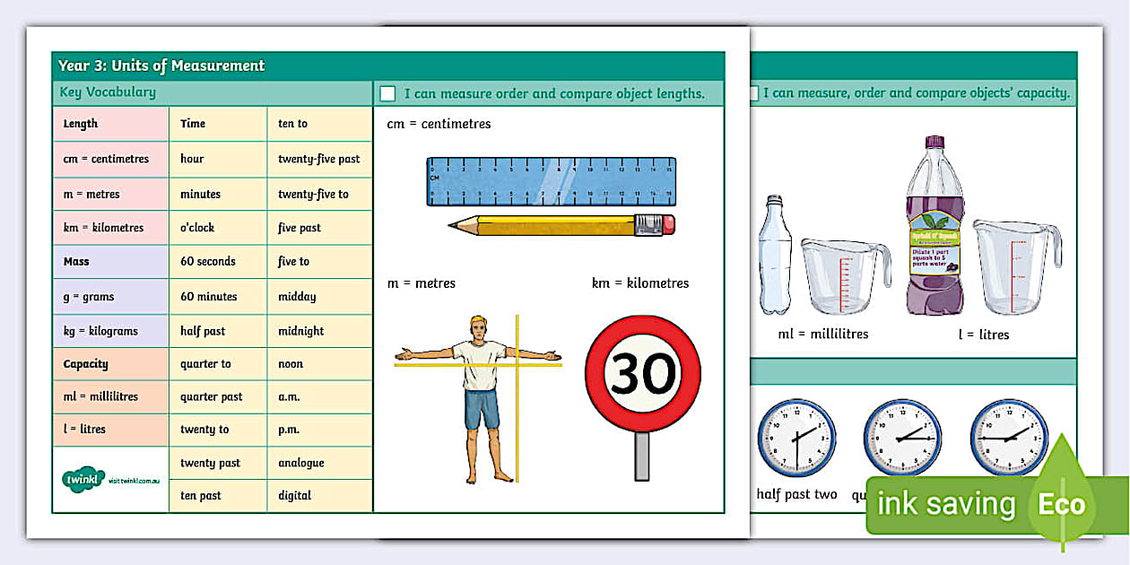 Year 3 Units of Measurement Maths Knowledge Organiser