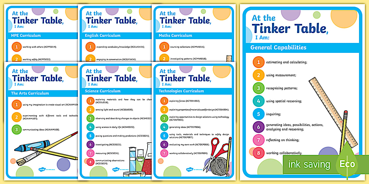 Tinker Table Australian Curriculum Year 1 Links Display Poster