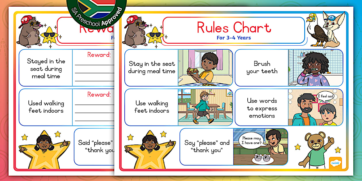 Preschool: Parents - Rules Chart for 3–4 Years - Twinkl