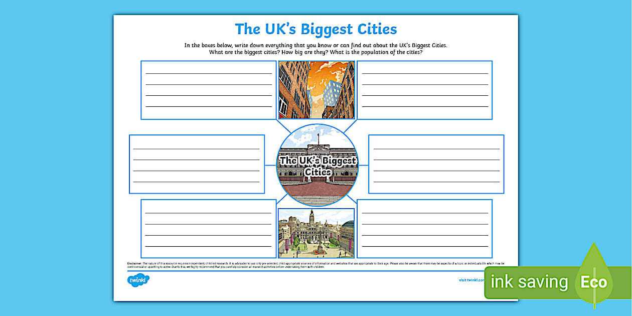 The UK's Biggest Cities Mind Map (teacher made) - Twinkl