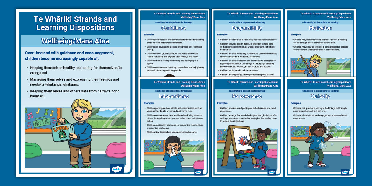 Te Whāriki Strands and Learning Dispositions: Wellbeing/ Mana Atua