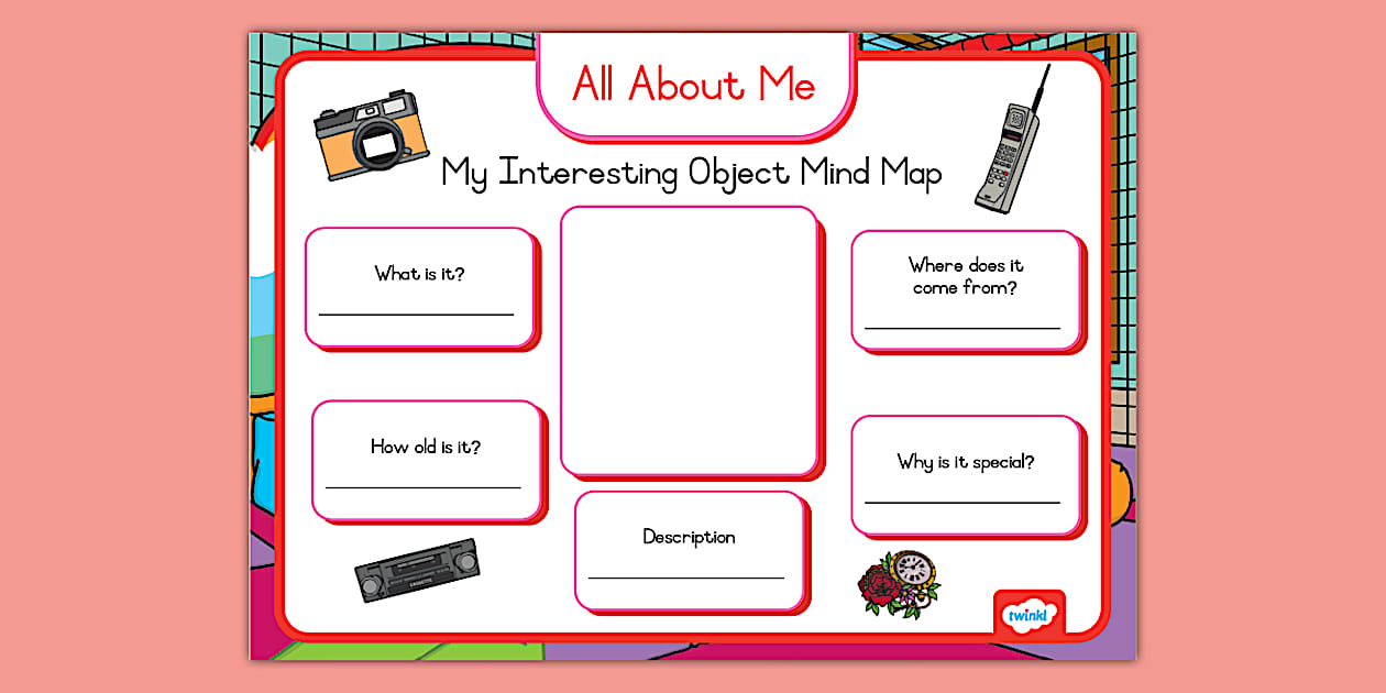 Grade 3: About Me - Special Object Mind Map (profesor hizo)