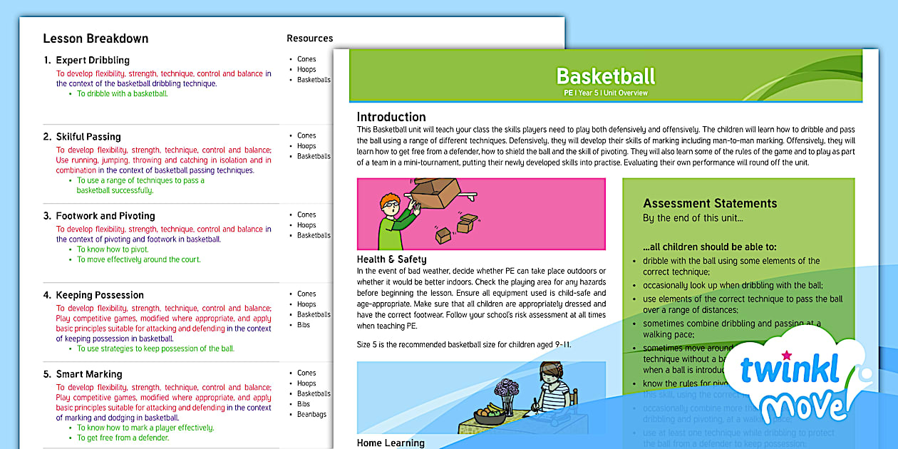 FREE! - Basketball Planning - Year 5 PE Lessons - Invasion Games