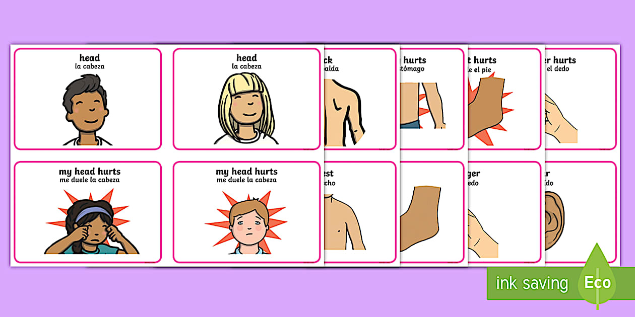 Parts Of The Body - Spanish Communication Cue Cards | Twinkl