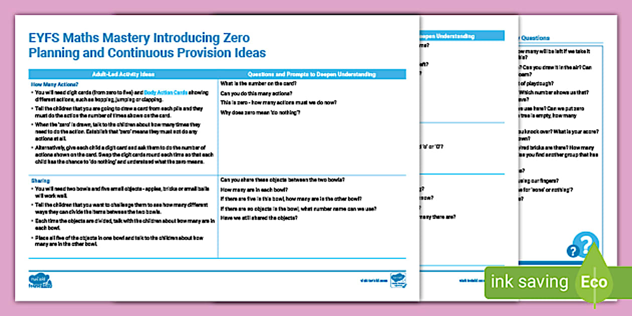 👉 Kindergarten Maths Mastery Introducing Zero Planning and Continuous
