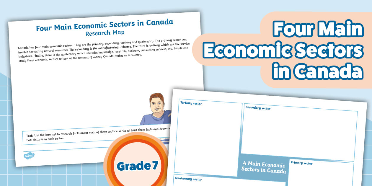 Economic Sectors Worksheet | Financial Literacy