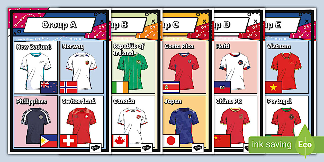 2023 World Cup Groups Display Posters (teacher made)