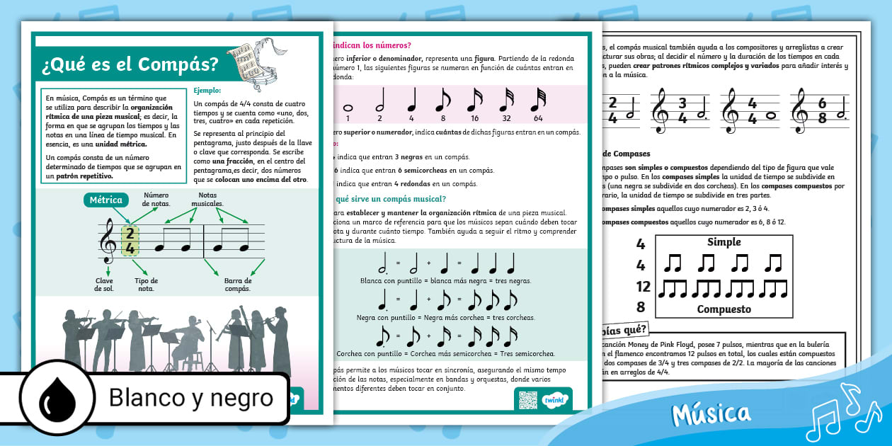 Compás | Display Póster | Música | Ritmo | Pulso | Métrica