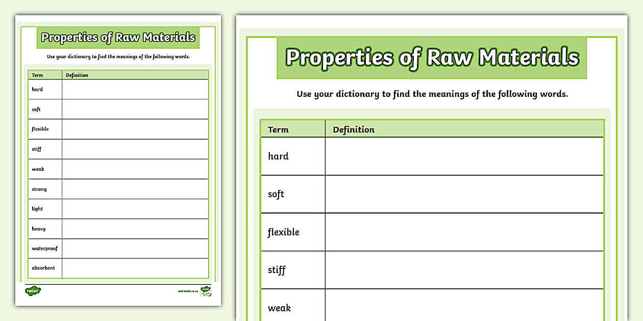 Grade 4 NS: Properties of Raw Materials: Definitions
