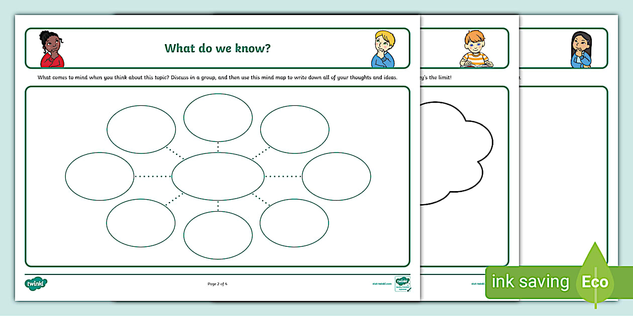 Floorbooks Activity Template | EYFS KS1 & KS2 Resources