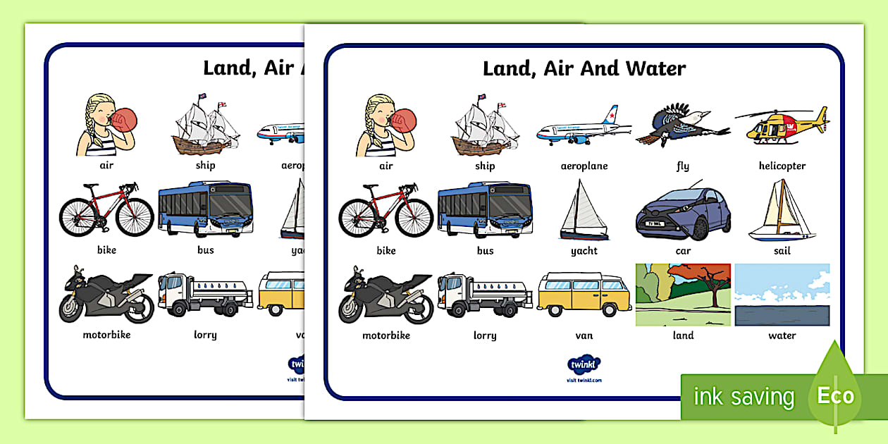 Land Air and Water Transport Vocabulary Mat - ESL Transport Vocabulary