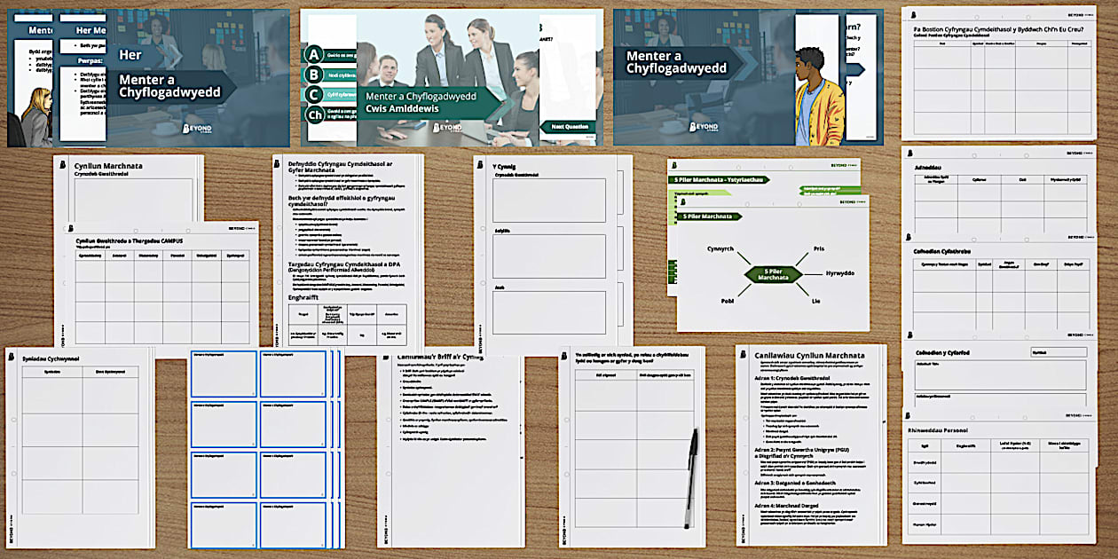 Bagloriaeth Cymru: Pecyn Adnoddau Menter a Chyflogadwyedd