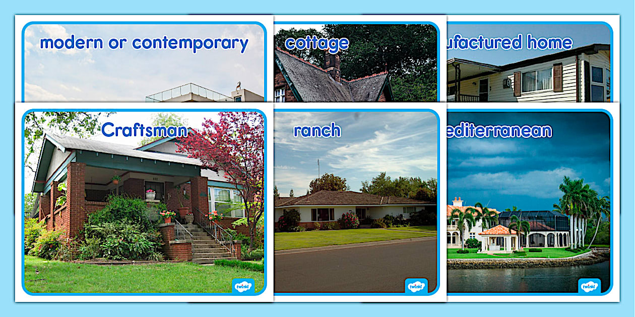 20th-century Home Types in the United States Posters