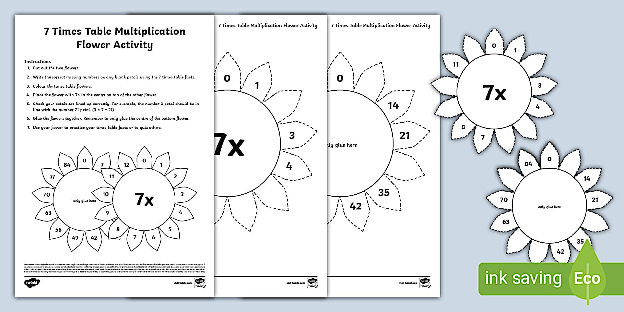 7 Times Table Multiplication Flower Activity (teacher made)
