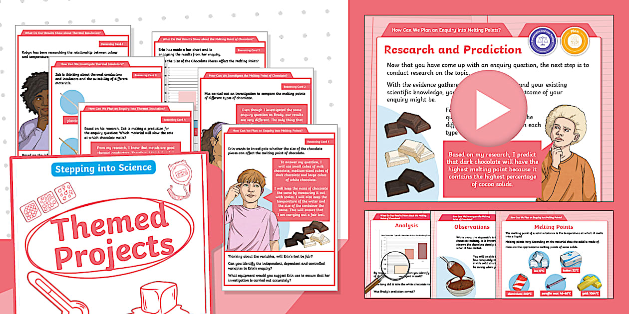Step into Science: Y6: Summer: Block 4: Themed Projects: Steps 1 to 6