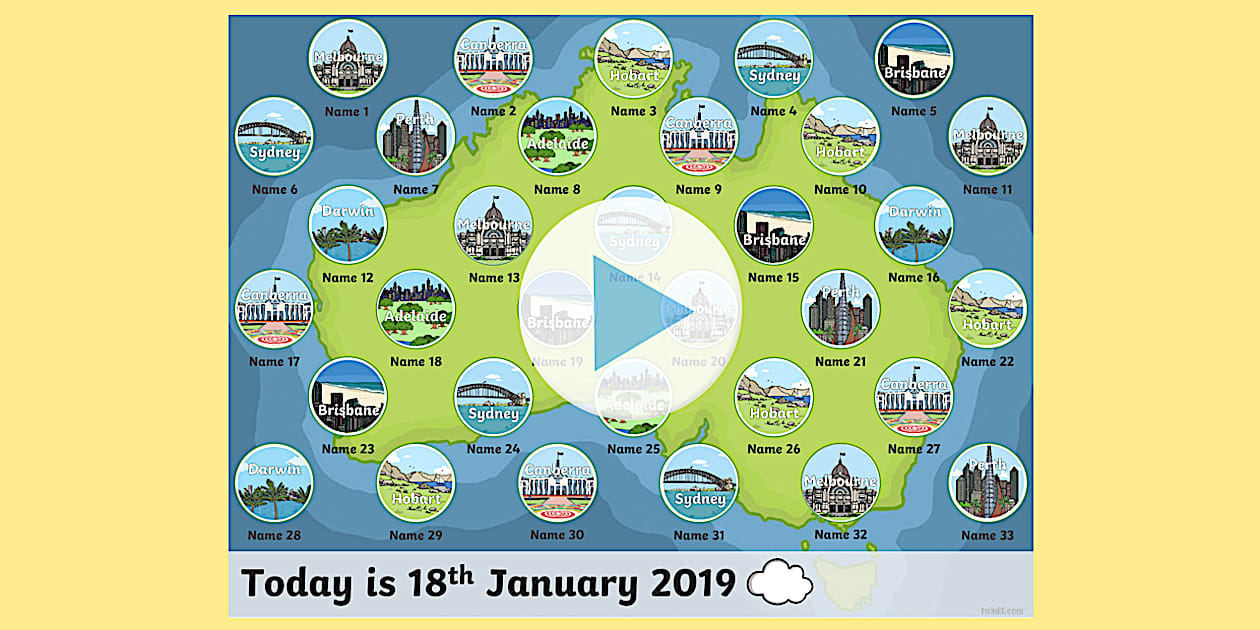 Australian Capital Cities Self-Registration PowerPoint