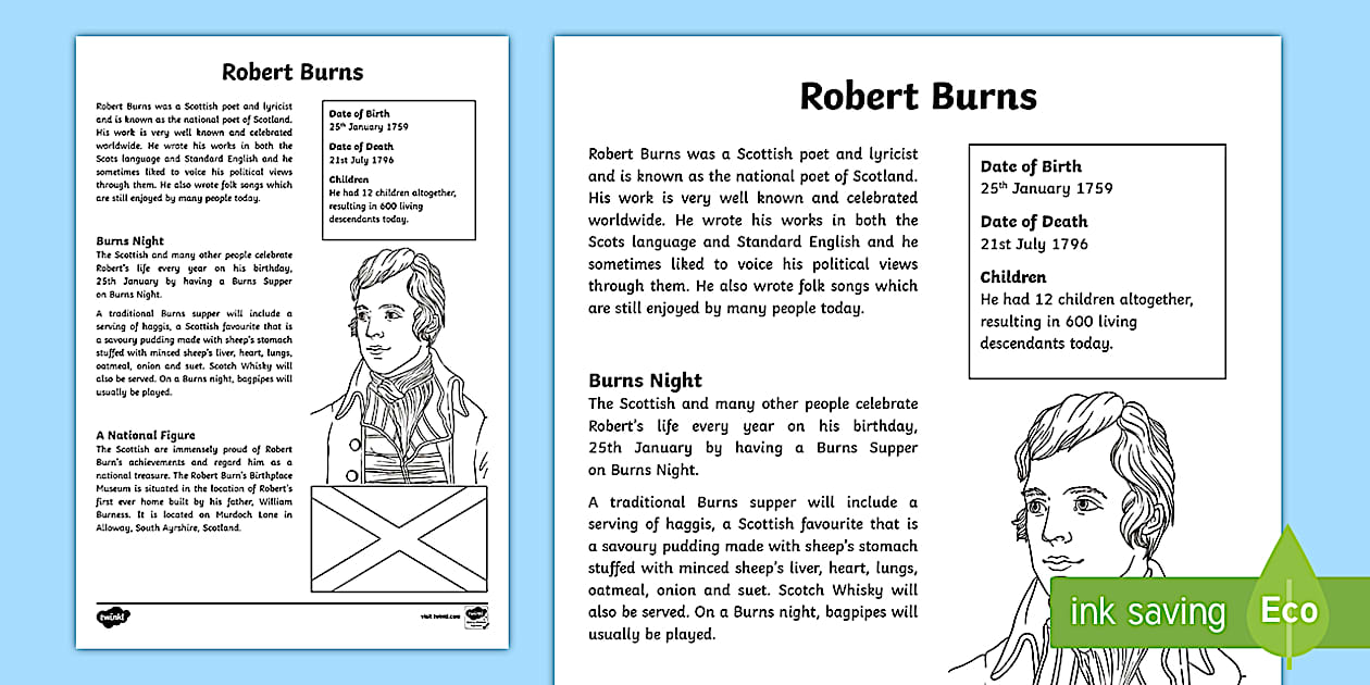 Robert Burns Fact File (teacher made) - Twinkl