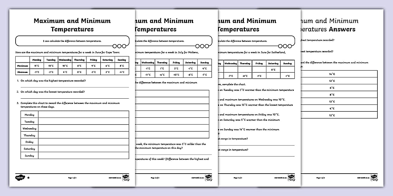 Calculating with Positive and Negative Numbers (Temperature) Differentiated