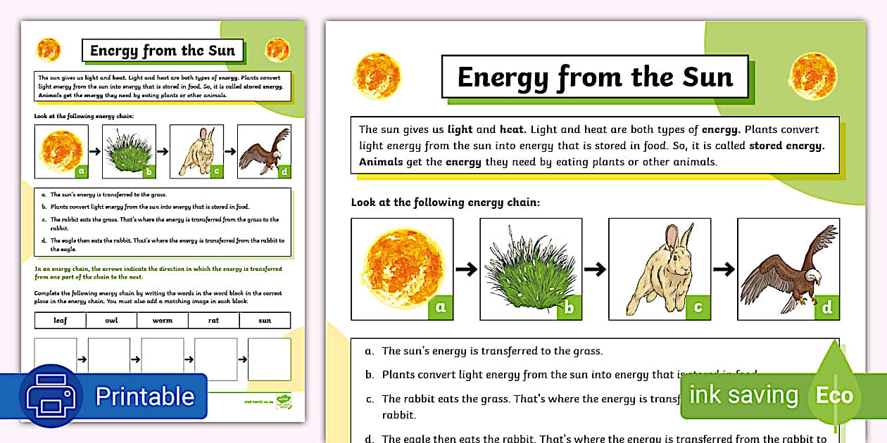 Energy From The Sun Grade 4 - Twinkl South Africa - Twinkl