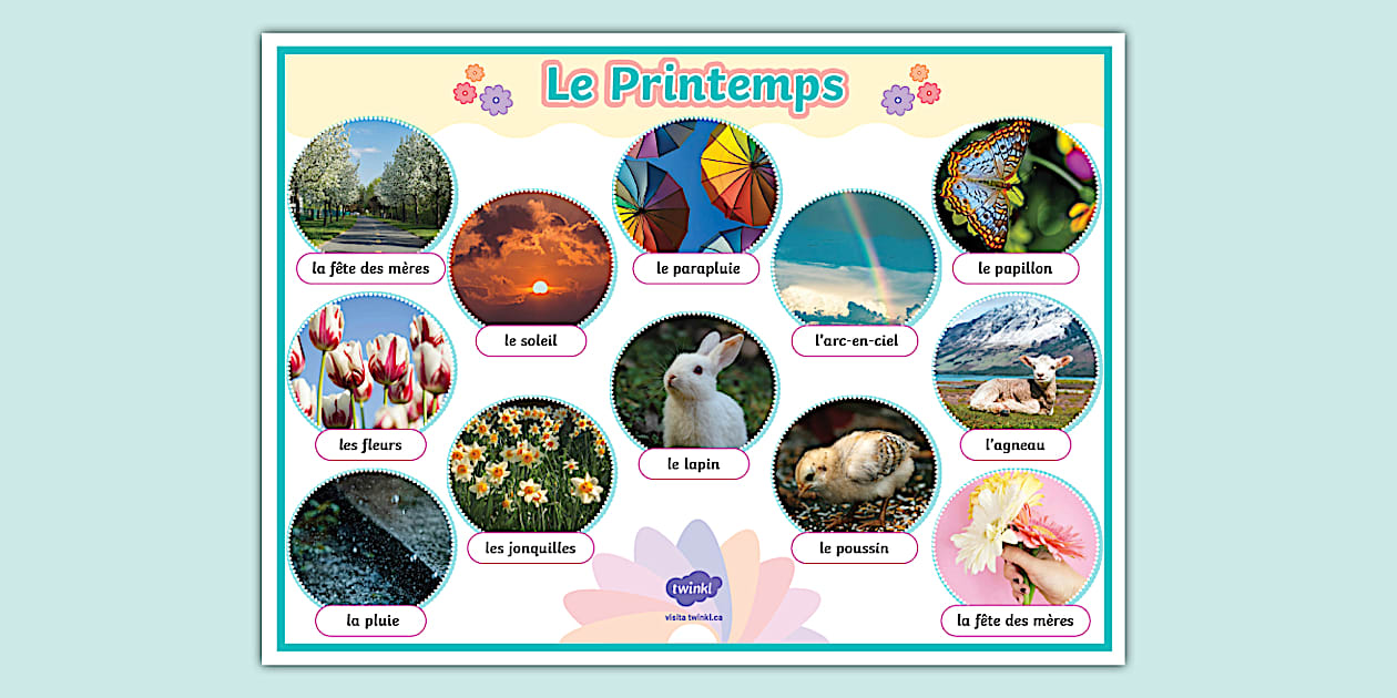 Ensemble de mots: Le Printemps (teacher made) - Twinkl