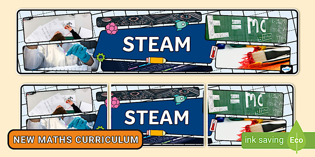 STEAM Banner (teacher made) - Twinkl