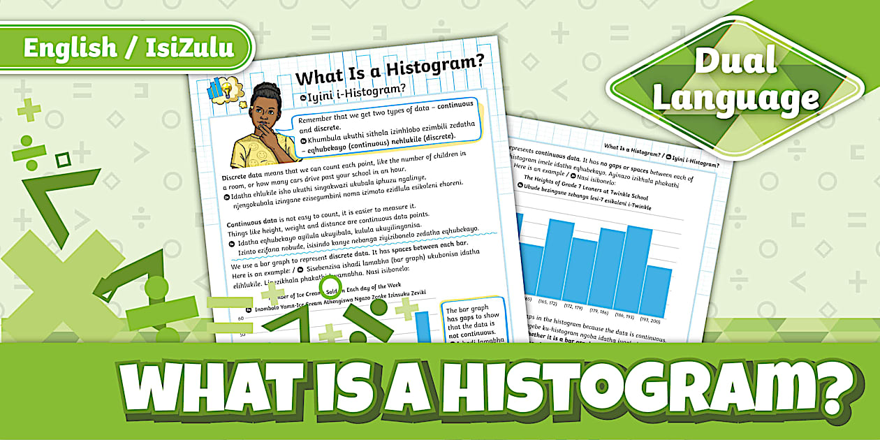 What Is a Histogram? Activity Sheet