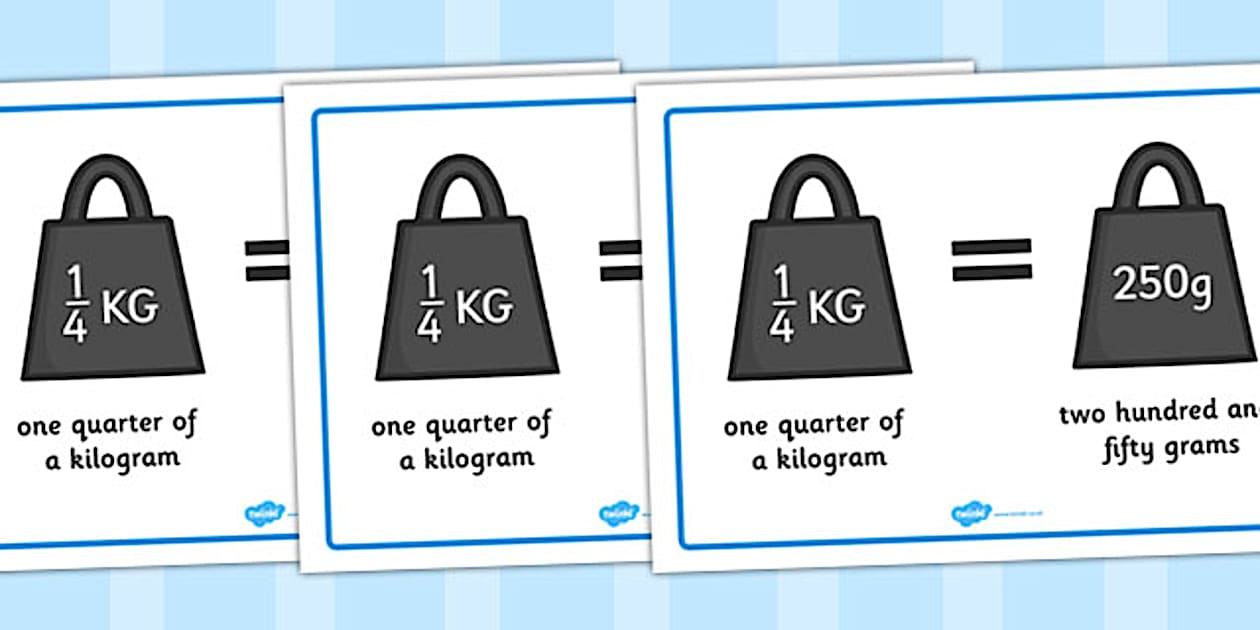 Fractions of Kilograms Display Poster Pack (professor feito)