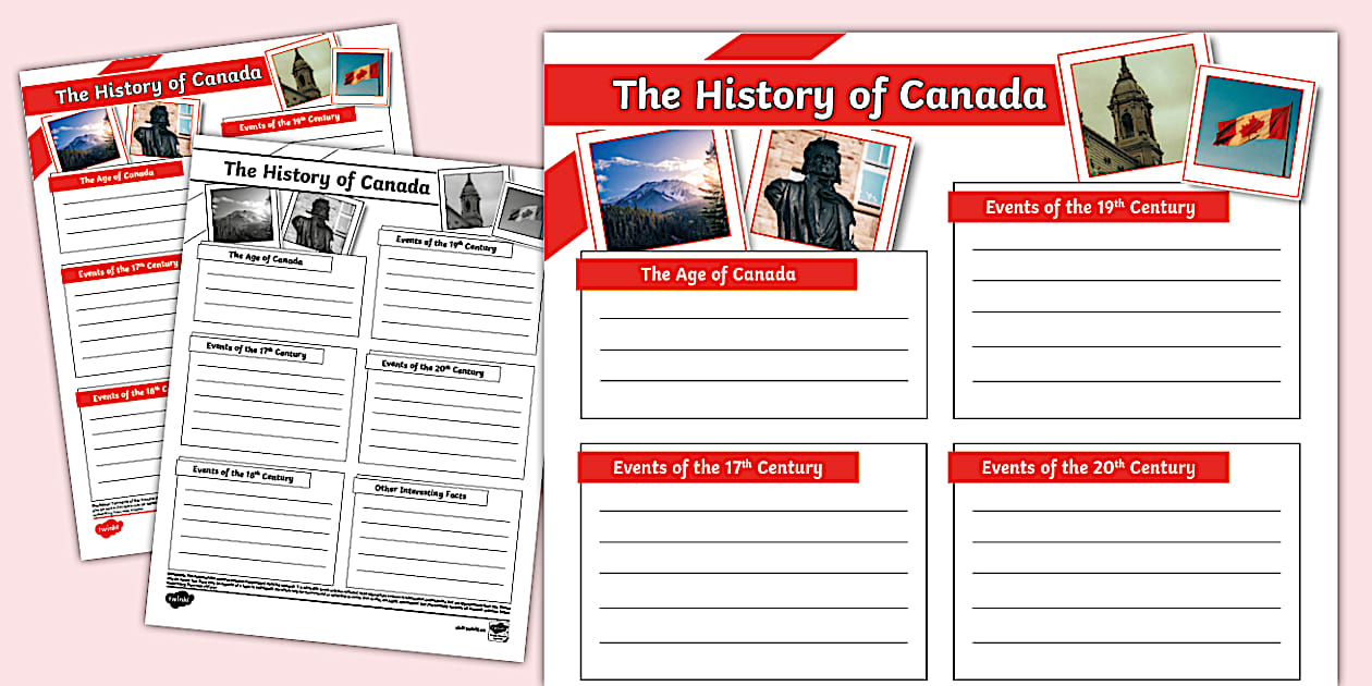 The History of Canada Fact File Template - Twinkl