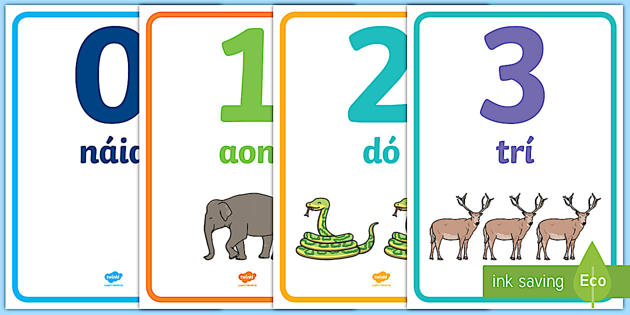 Visual Number Line 0 to 20 Display Posters- Irish - Twinkl
