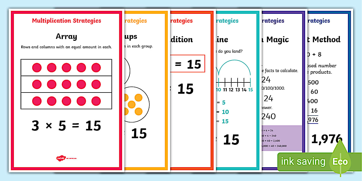Multiplication Methods Posters - Primary Resources - Twinkl