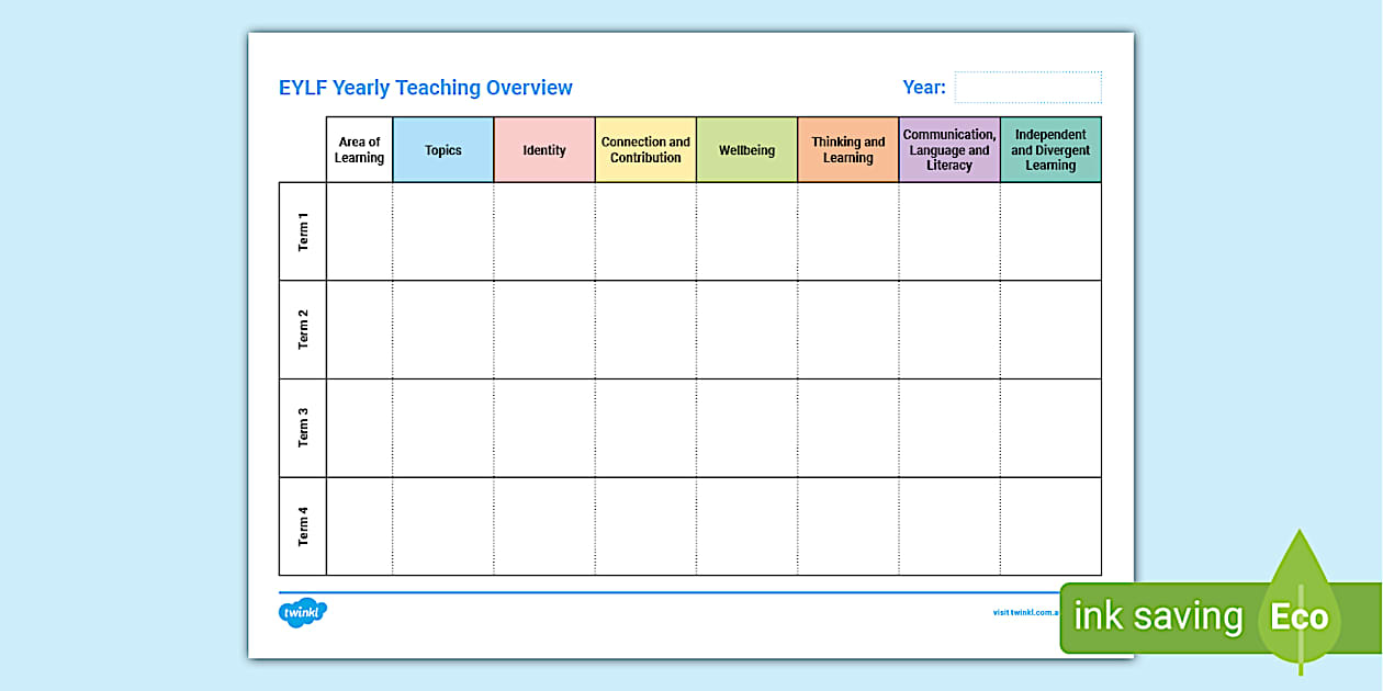 EYLF Yearly Teaching Overview - Twinkl
