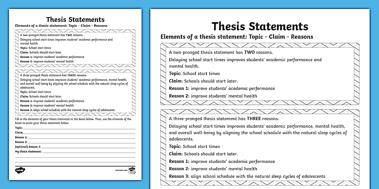 Thesis Statement Activity for 6th-8th Grade (Teacher-Made)