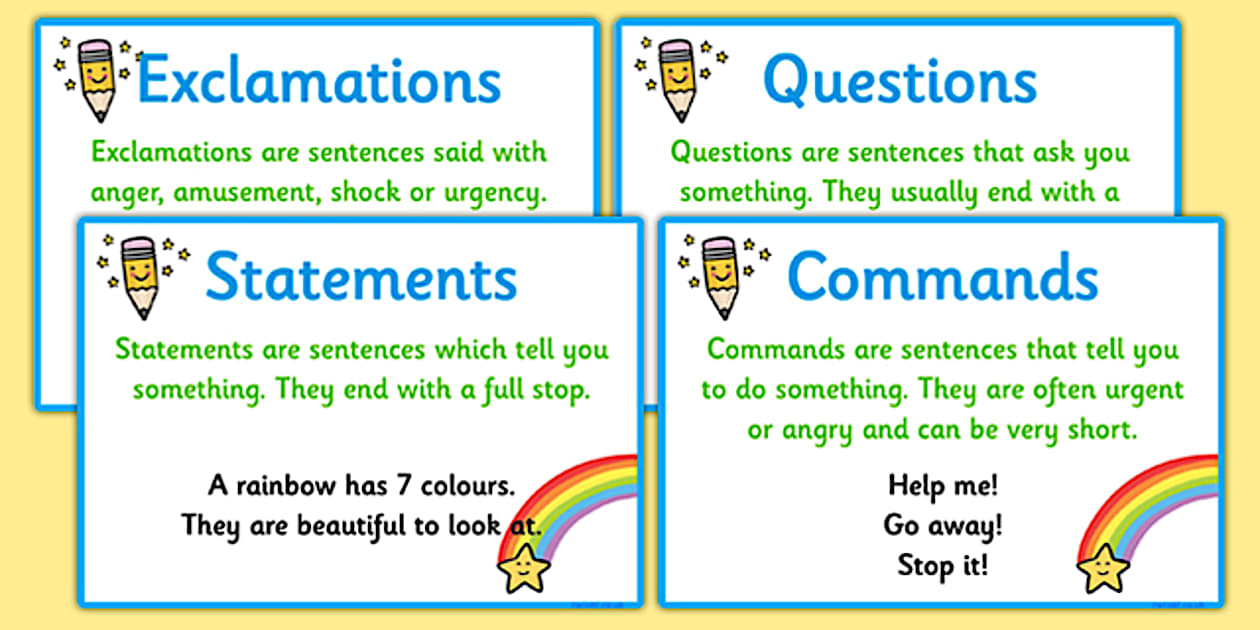 Editable Types of Sentence Prompt Cards - Twinkl
