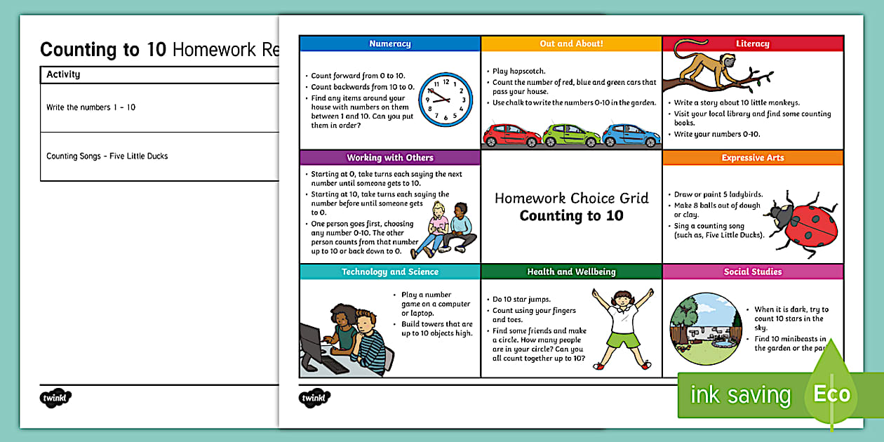 Editable Counting to 10 CfE Homework Grid (teacher made)