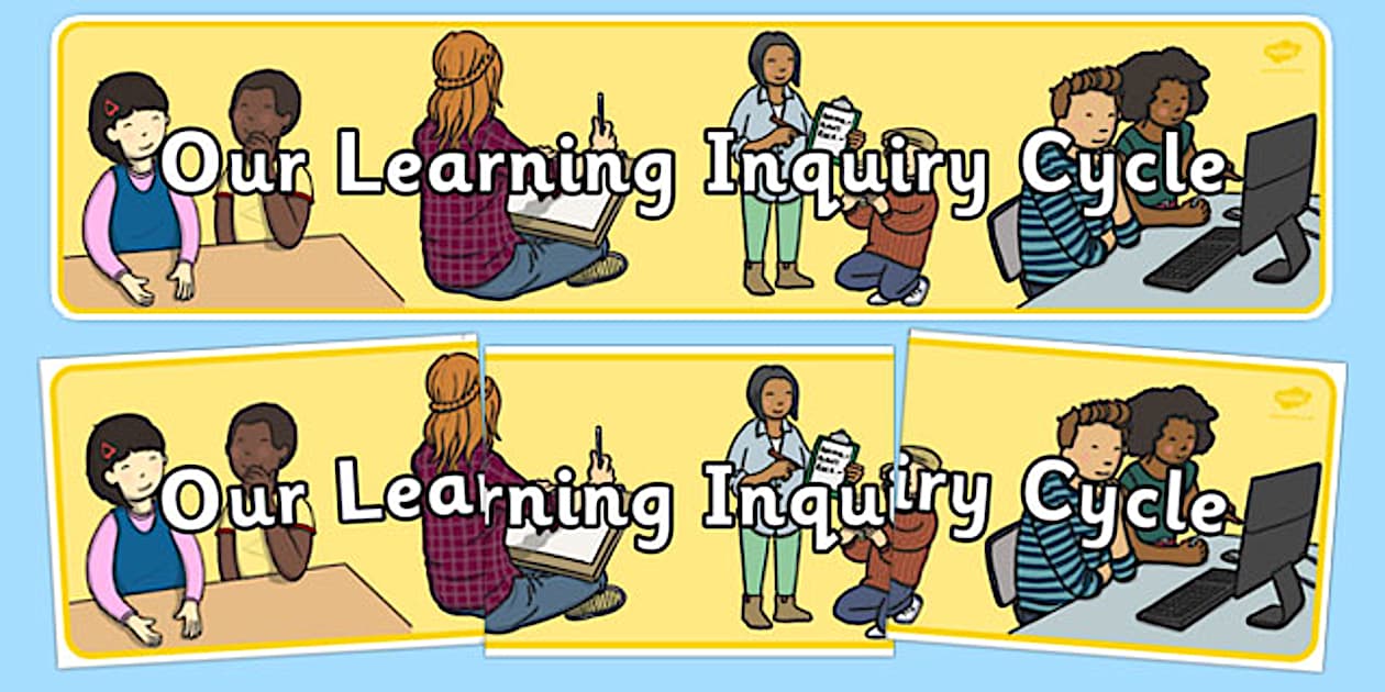 👉 Our Learning Inquiry Cycle Display Banner - Twinkl