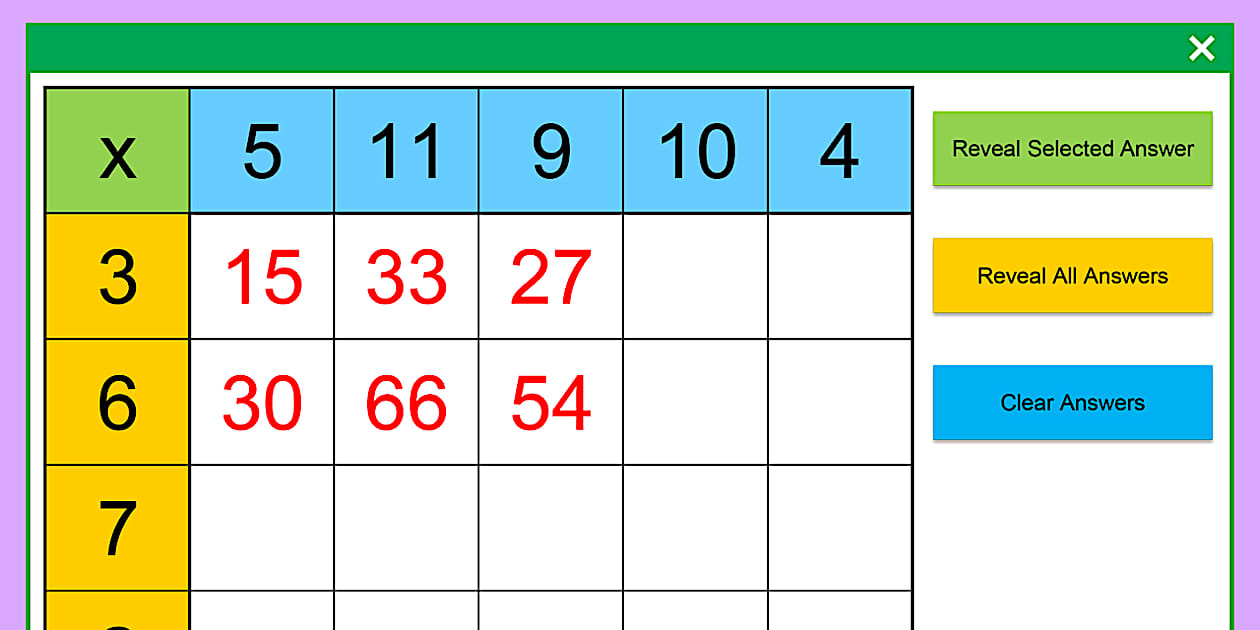 Multiplication Tables Grid Practice Starter Excel - Twinkl