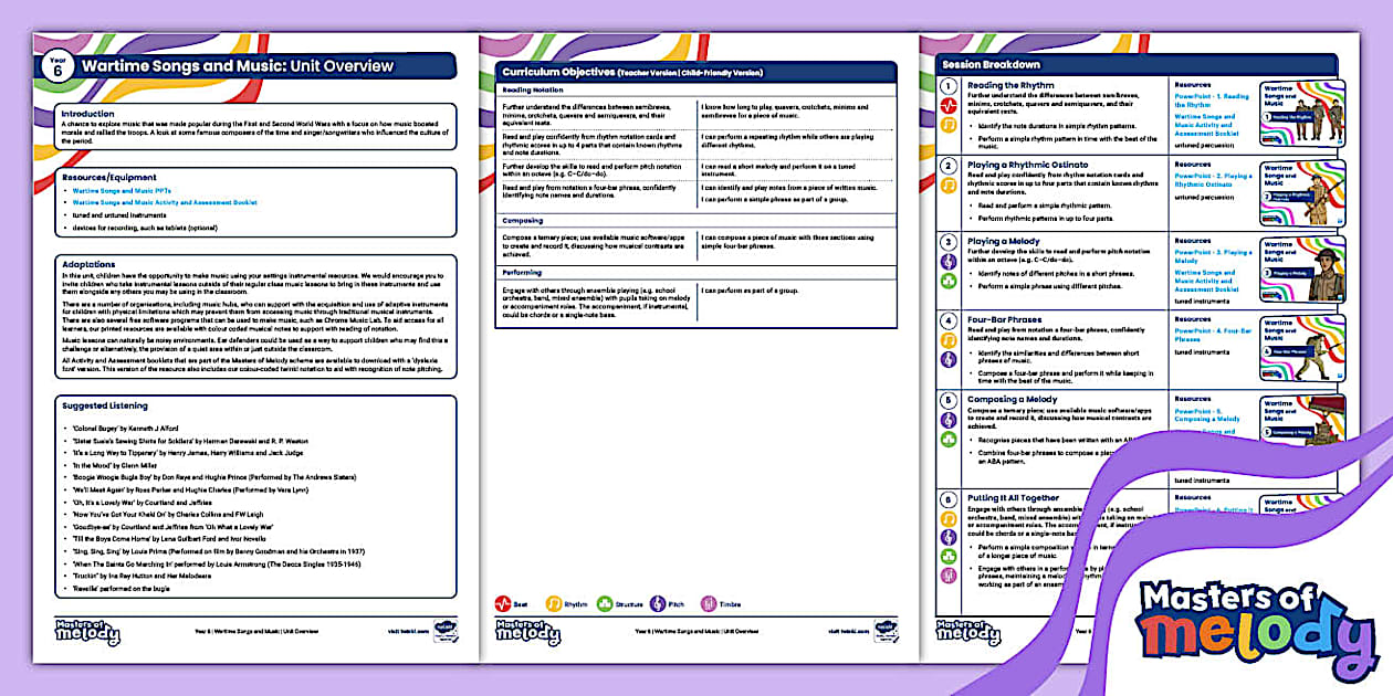 Year 6 Wartime Songs and Music Unit Overview - Twinkl