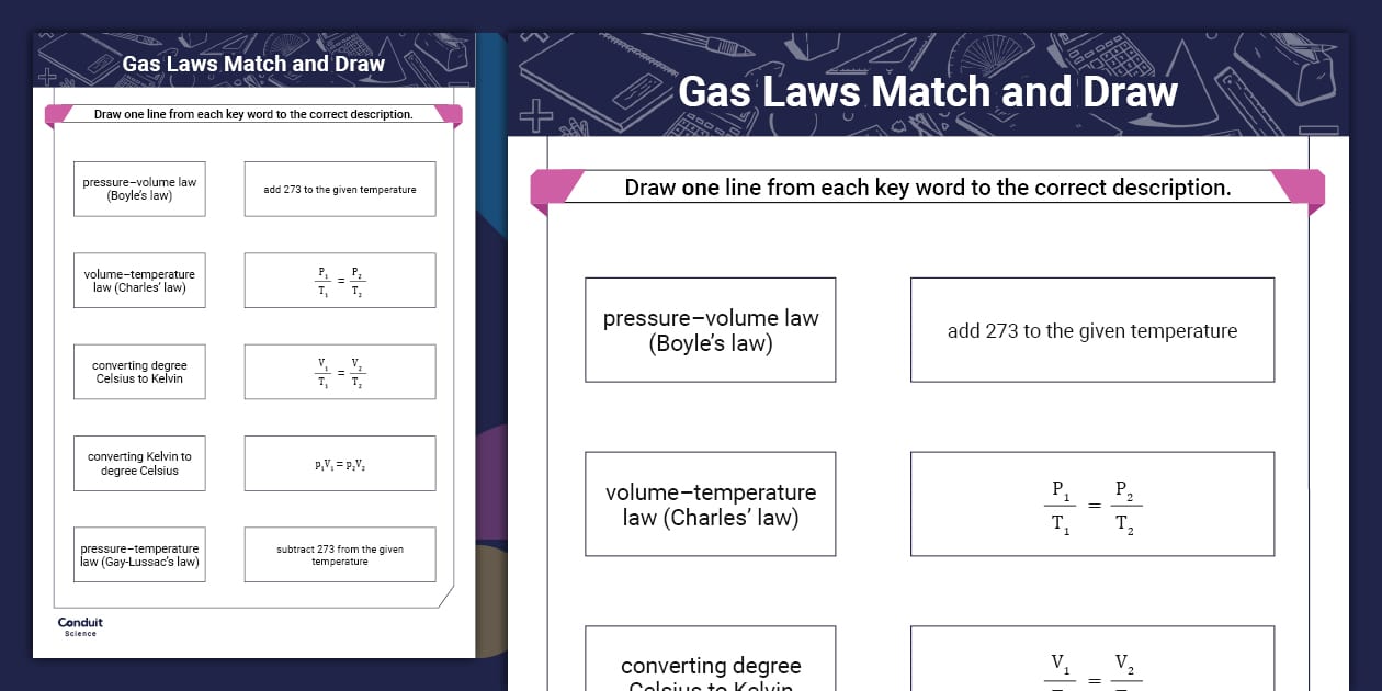 Gas Laws: Match and Draw (teacher made) - Twinkl