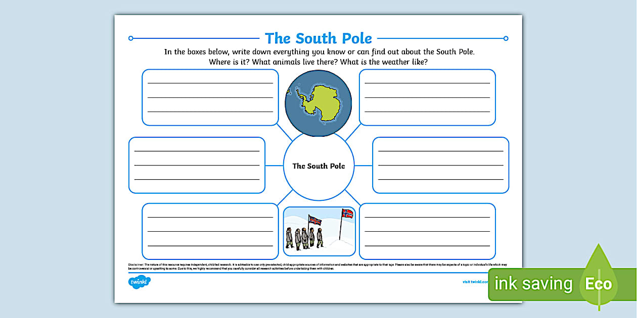 The South Pole Mind Map,Antarctica,Polar Regions - Twinkl