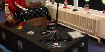 Role Play Corner - Twinkl Classroom Display Photos